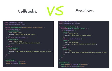 Promises Vs Callbacks In Javascript Metana