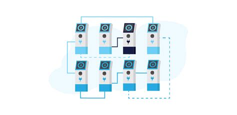 OCPI Protocol EVRoaming Standard