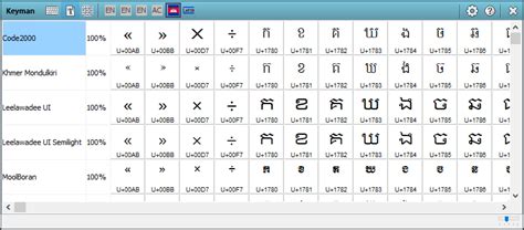 Keyman Toolbox Font Helper