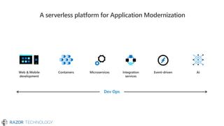 Microsoft Azure Overview PDF