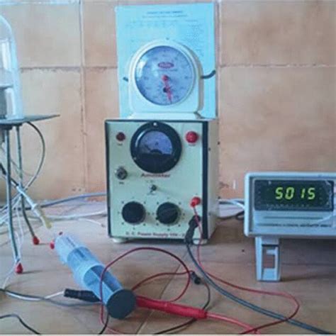 Flowchart Showing The Fabrication Of Gas Sensor And Its Operation Of Download Scientific Flowchart Showing The Fabrication Of Gas Sensor And Its Operation Of Download Scientific
