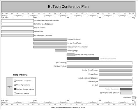 Event Planning Timeline Created With Timeline Maker Pro