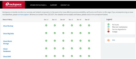 Check Rackspace Cloud Status