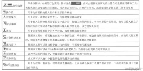 labview 前面板放置照片 labview怎么添加图片 csdn博客