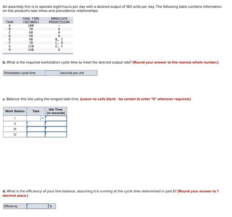 Solved An Assembly Line Is To Operate Eight Hours Per Day Chegg Com