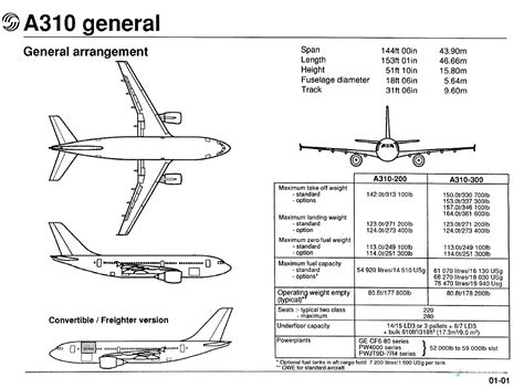 Airbus A310 Fcom For Microsoft Flight Simulator Msfs