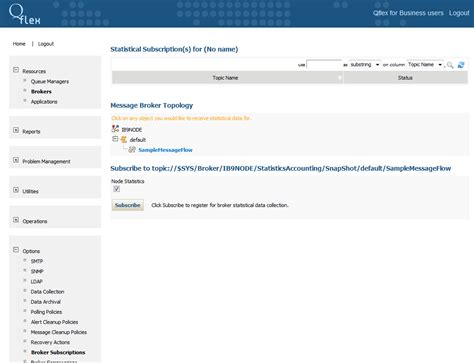 Websphere Message Broker IBM Integration Bus Monitoring And Statistics