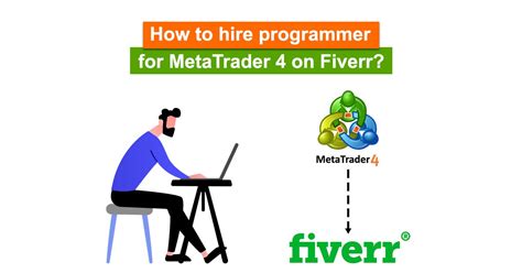 How To Hire Programmer For Metatrader 4 On Fiverr By Chrislouis Medium