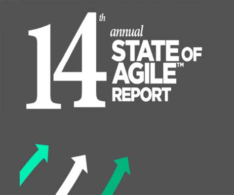 Th Annual State Of Agile Report Agile Trends