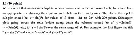 Solved Write A Script That Creates Six Sub Plots In Two
