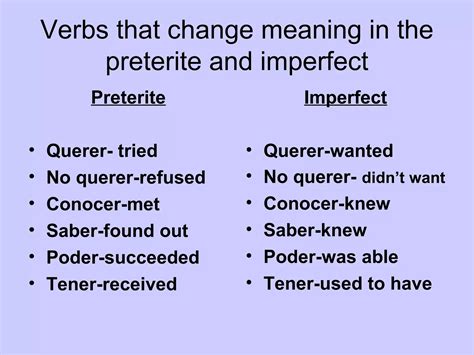 Preterite Vs Imperfectppt Ppt
