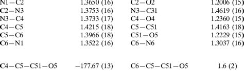 Selected Geometric Parameters A ˚ Download Table