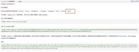 折线图label因为showsymbol属性设置为false显示不出来bug · issue 8885 · apache echarts