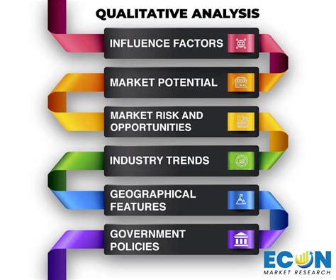 Adult Entertainment Market Size Report Outlook By