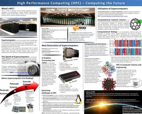 Hpc 101 The Poster Inside Hpc And Ai News
