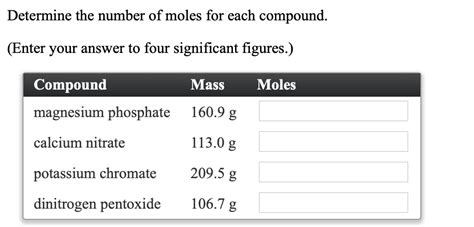 Solved Aluminum AI Is Element 13 On The Periodic Table Chegg Com