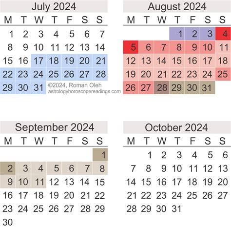 Mercury Retrograde 2025 Aries D Steven Markowitz