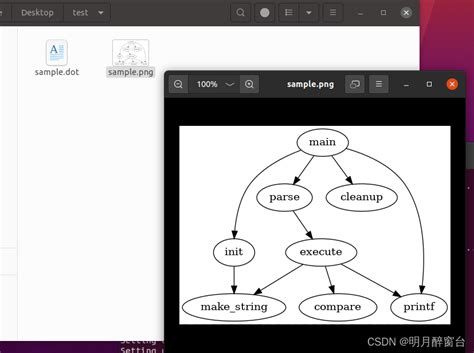 虚拟机安装ubuntugraphviz生成图ubuntu安装graphviz明月醉窗台的博客 Csdn博客