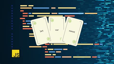 Misconceptions With Const In Javascript