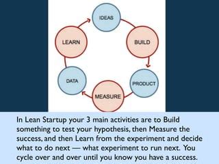 5 Myths Of Lean UX PDF