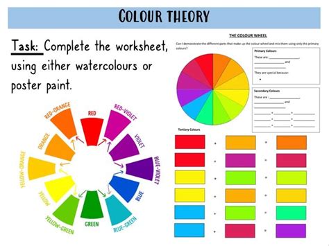 Colour Theory Lesson Powerpoint Teaching Resources