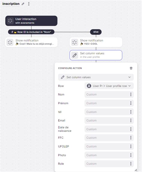 Relation For Registration Need Help Ask For Help Glide Community