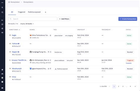Manage Your Population Of Honeytokens GitGuardian Documentation