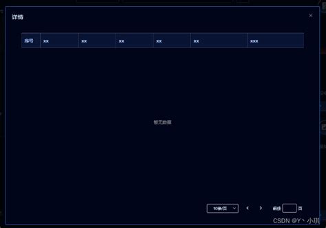 小坑，el Table缩放后表头边框去不掉解决方法el Table表头边框 Csdn博客