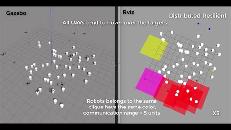 an approximation algorithm for distributed resilient submodular