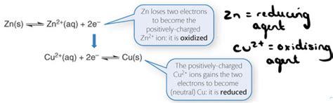 Redox Part 1 Flashcards Quizlet