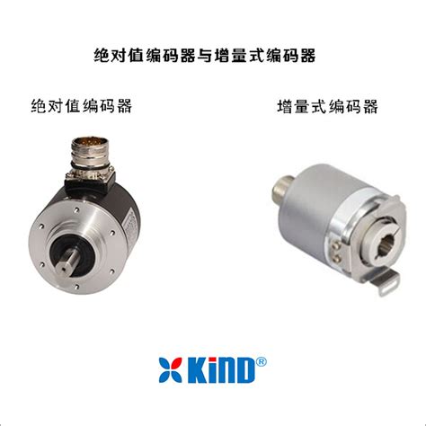 编码器种类及型号 开地电子
