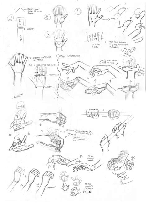 Como Desenhar Mãos Desenhando Esboços Esboço Da Mão