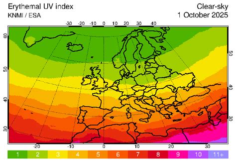 Temis Clear Sky Uv Index Forecast And Archives