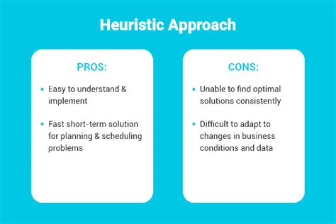 Optimization Vs Heuristics Which Is The Right Approach For Your Business Icron