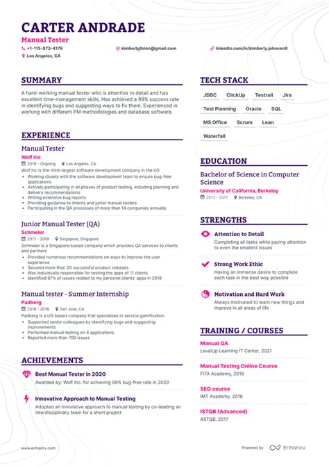 6 Manual Tester Resume Examples Guide For 2024