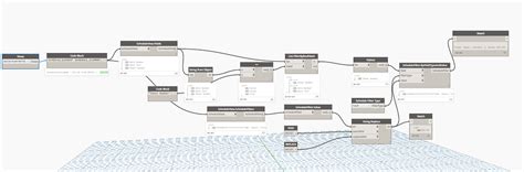 replace schedule filters revit dynamo