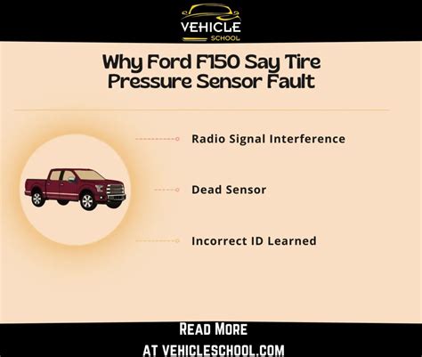 Ford F150 Tire Pressure Sensor Fault Reset And Repair Guide