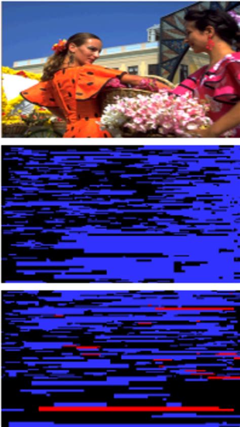 results obtained with our model using stereoscopic images a