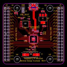 Pico RP Resources EasyEDA