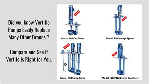 Did You Know That Vertiflo Vertical Pumps Easily Replace Many Other