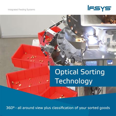 Optical Sorting Technology 360° All Around View And Classification Of
