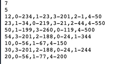 Solved Using Java Below Is The Code That Has Already Chegg