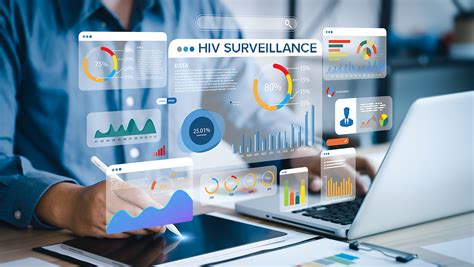 National Hiv Surveillance System Nhss Hiv Data Cdc