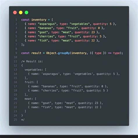Objectgroupby A Powerful Utility For Data Organization Muhammad