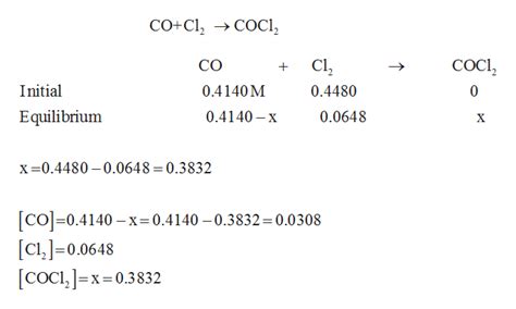 Answered: Use an ICE table to calculate K. A… | bartleby