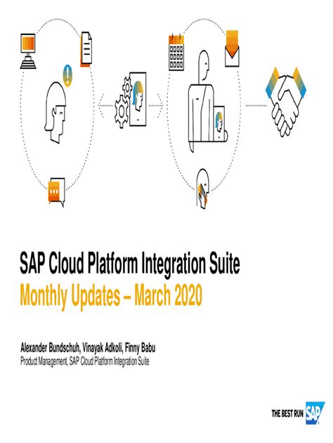 Fillable Online Simplify Integration With SAP Cloud Platform Integration SuiteSimplify
