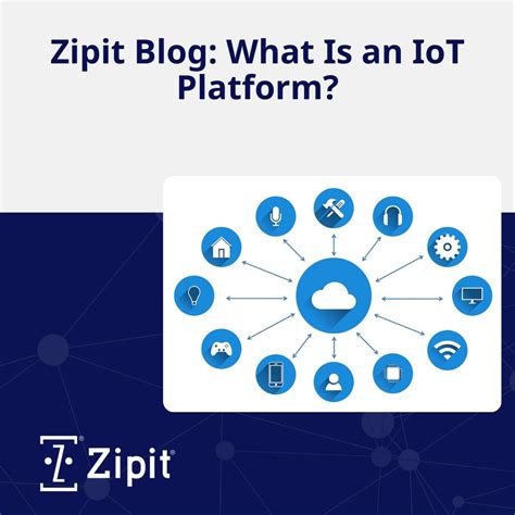 How An Iot Platform Simplifies Your Iot Deployment Zipit Wireless