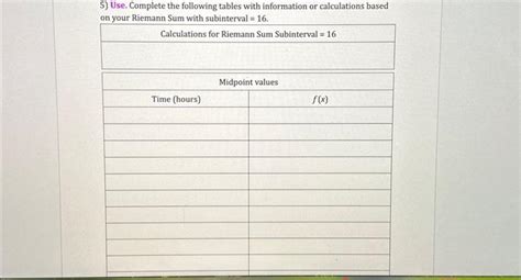 Solved 4 Convert Create A Graph Of A Riemann Sum With