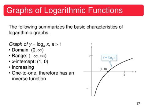 Exponential And Logarithmic Functions Ppt Download