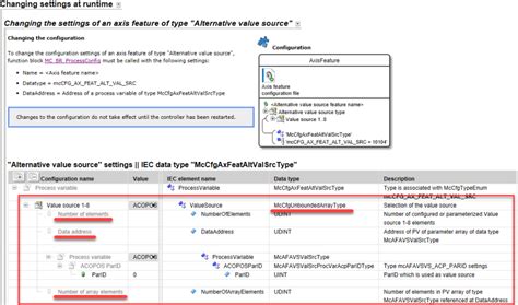 Use Mcbrprocessconfig For Configurations Using Unbounded Arrays